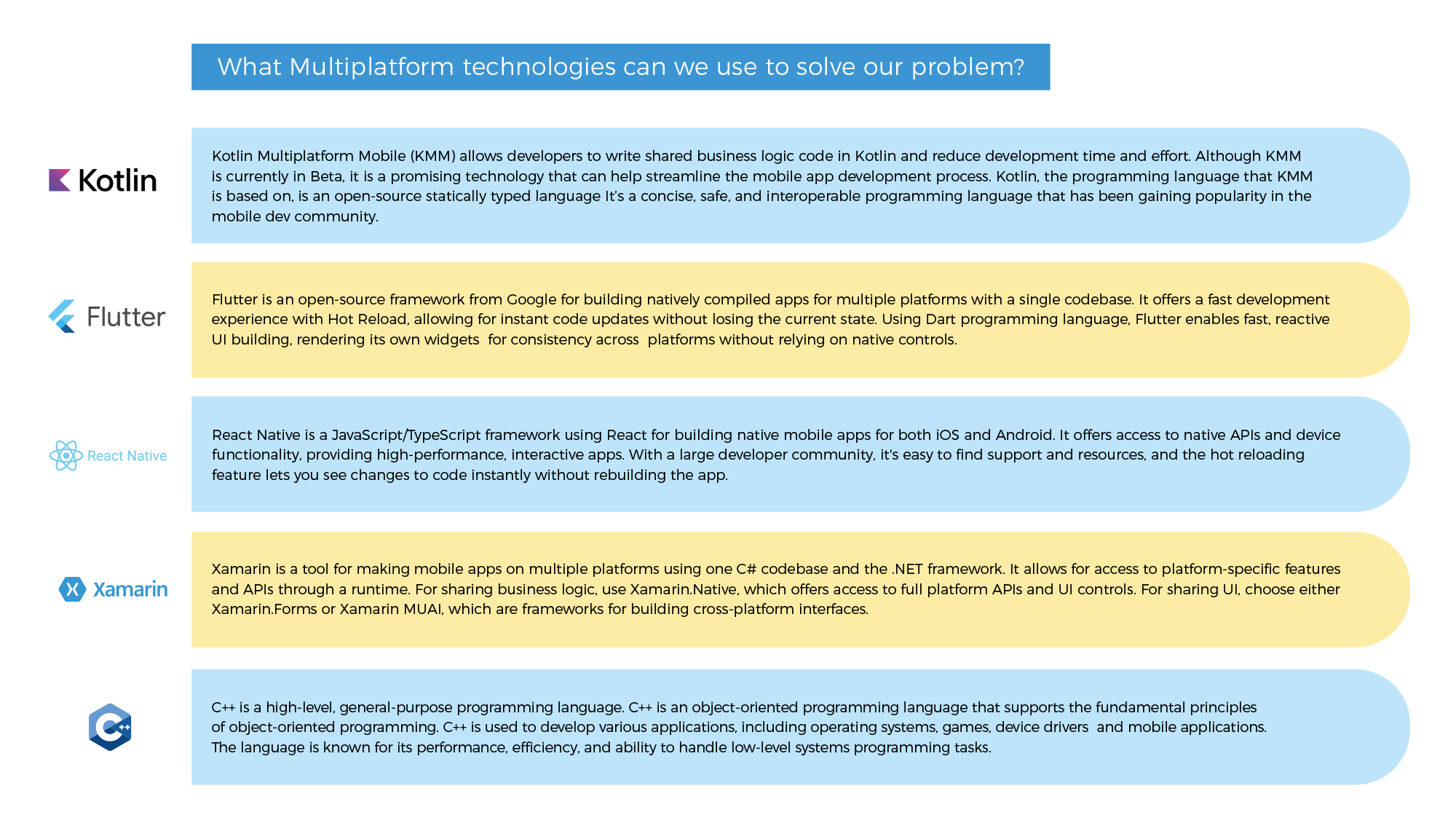 How to Blend the Benefits of Cross-Platform Solutions to Existing ...