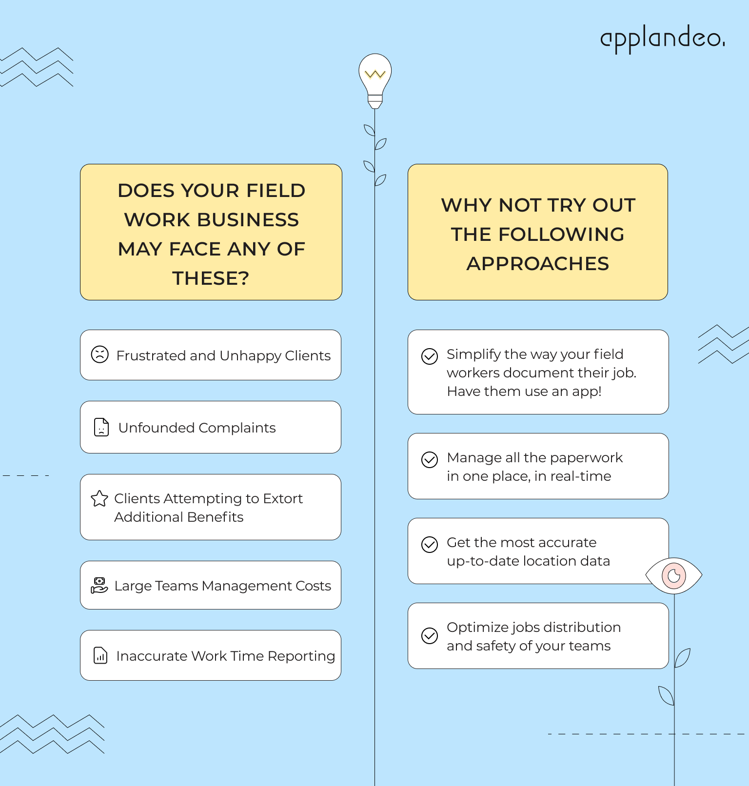 Overcome 5 Challenges with Field Service Management Software