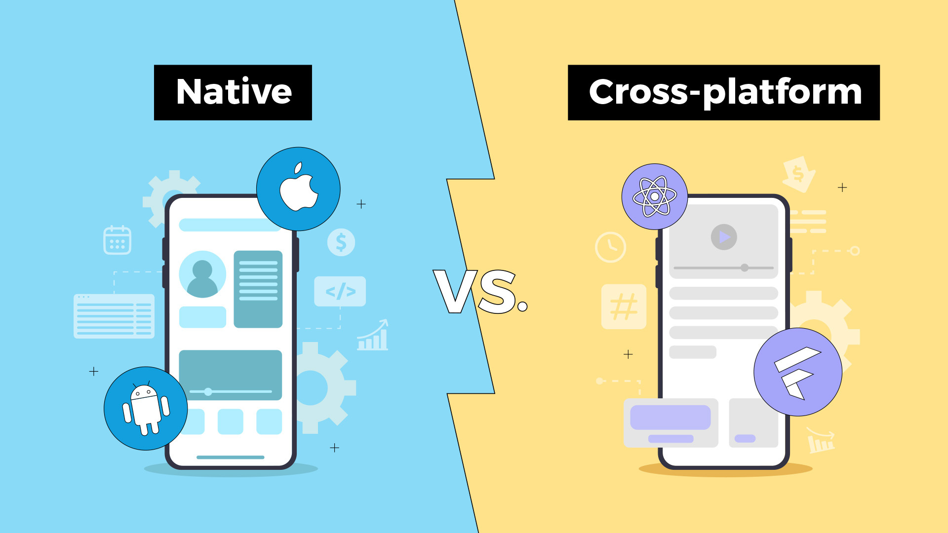 Cross-Platform vs. Native Mobile Development: 6 Business Examples